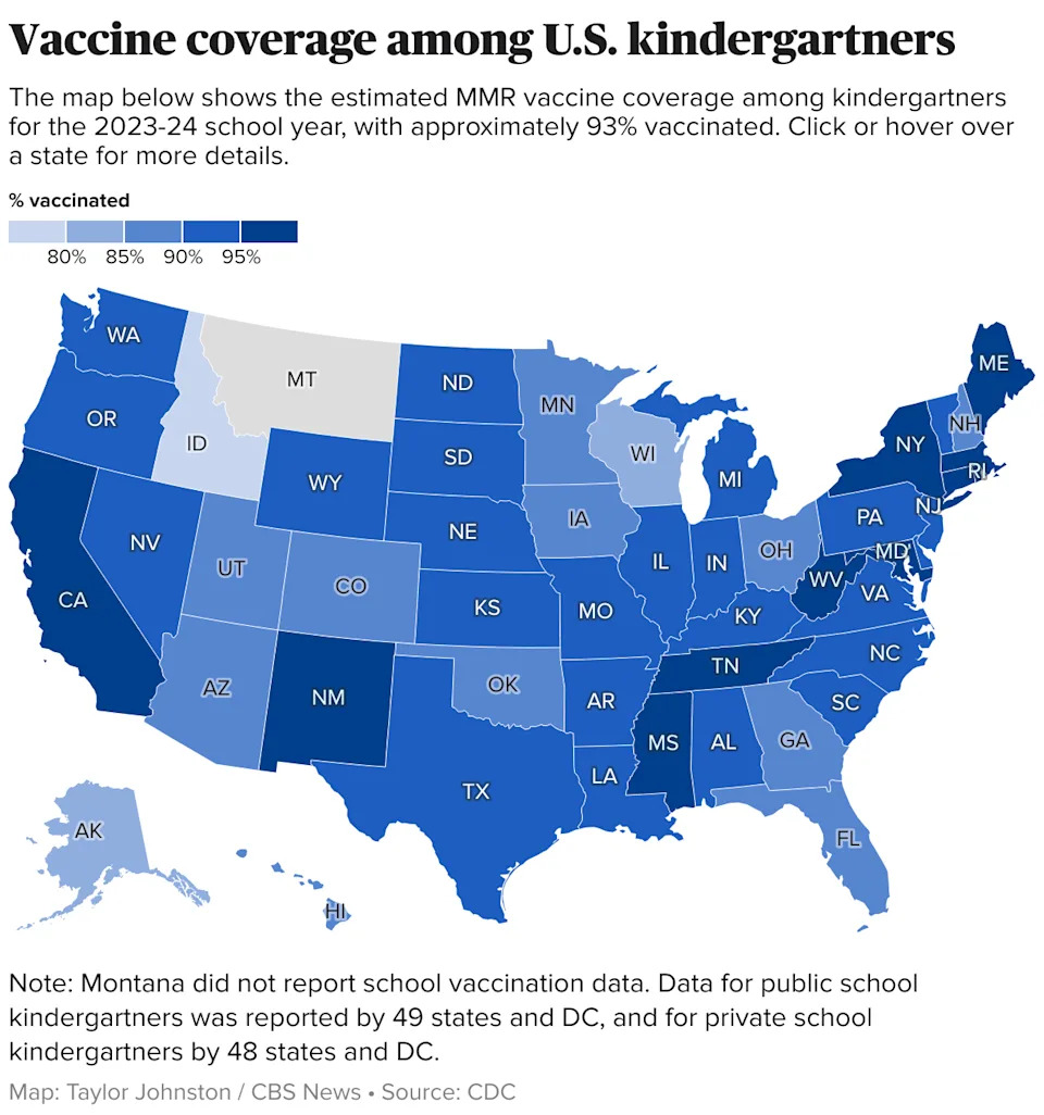 Measles Surge in 2025: Over 2,000 Cases Across 44 States; West Texas ...